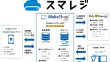 2021年1月1日以降は必須の「EMSラベルの作成と印刷する方法」 | MAKE-ECSHOP.WORK